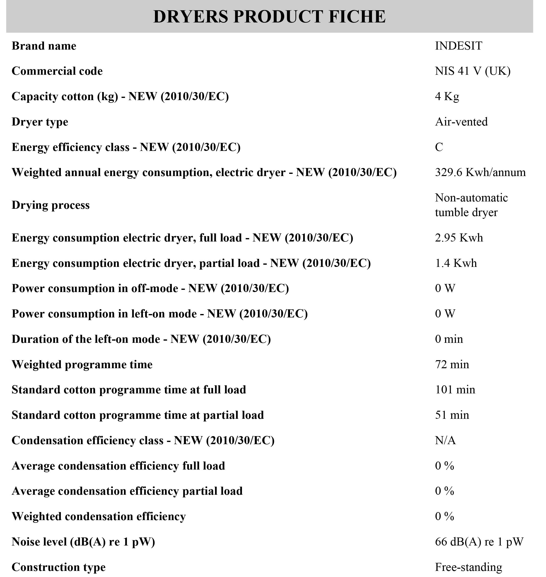 Indesit 4kg Freestanding Front Vented Tumble Dryer - White : Amazon.co ...