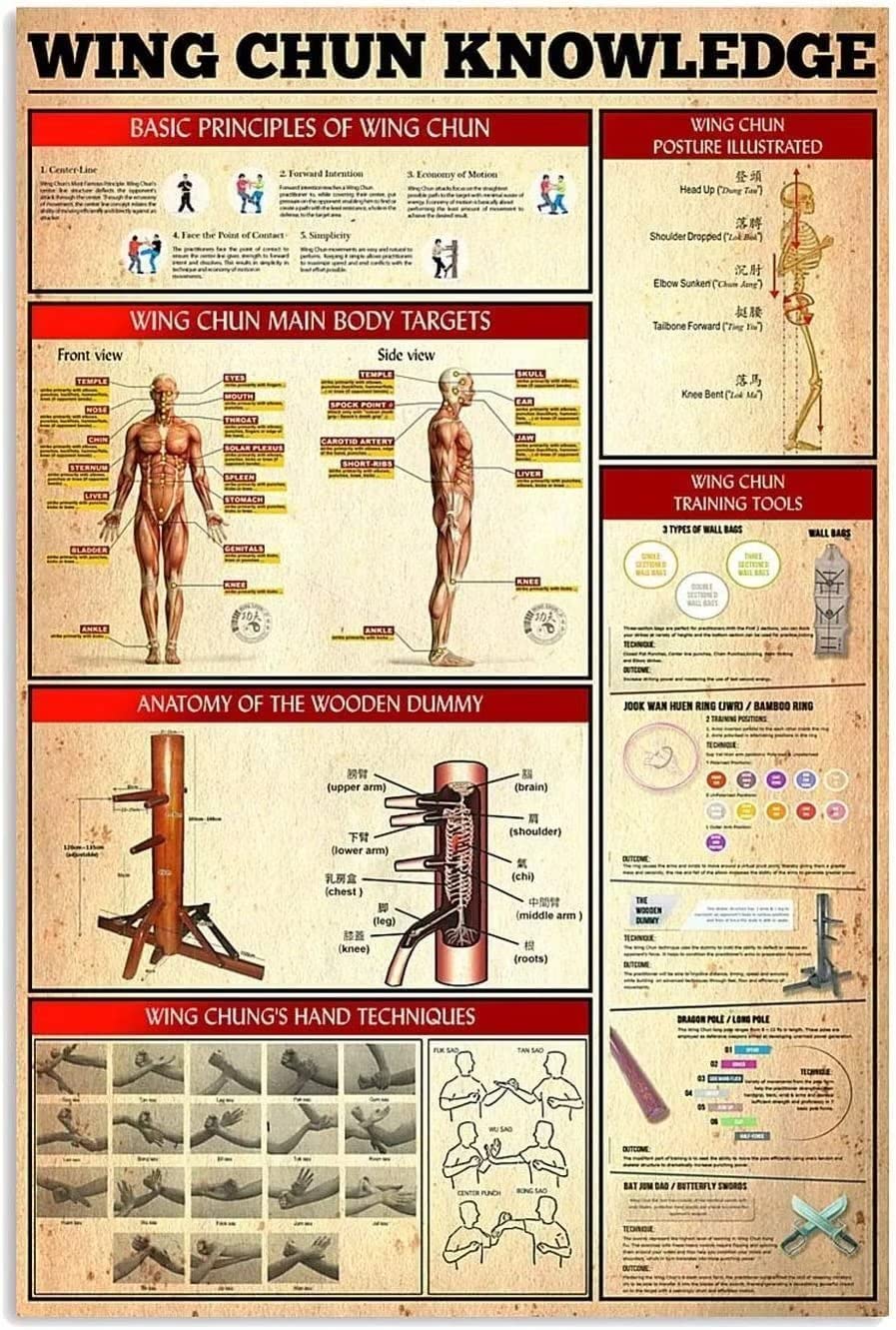 Wing Chun Symbol Tattoo Strong Arms For Martial Arts | TAI YIN WING