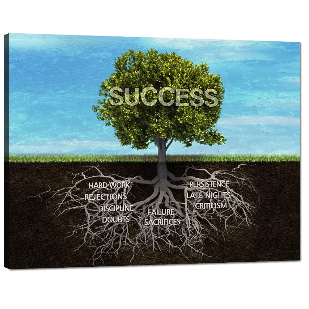 Amazon.com: Mindset is Everything Motivational Tree Poster ...