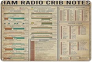 Amazon.com: Vintage Metal Sign Ham Radio Crib Notes Amateur Radio Tin ...