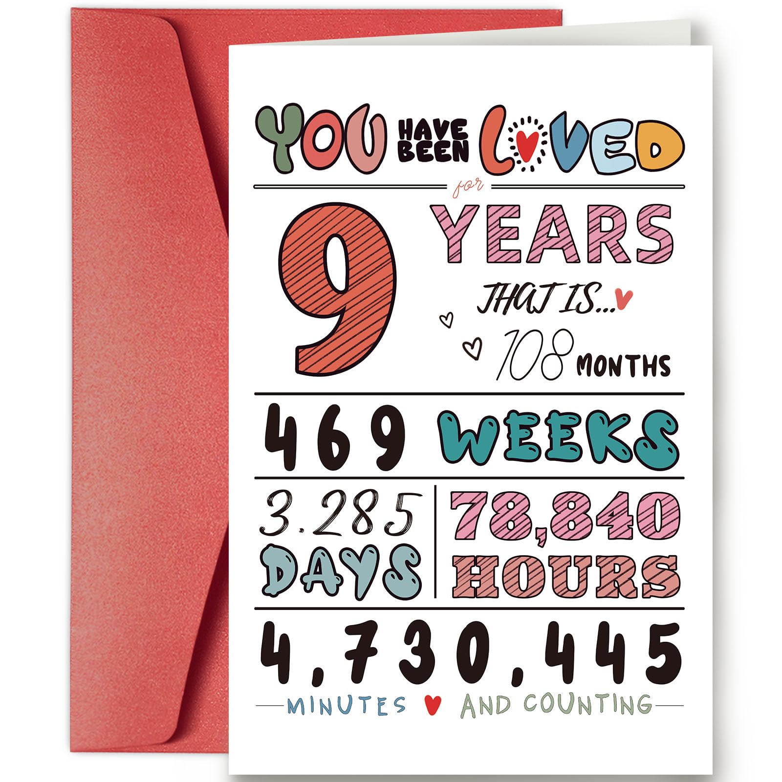 Ninth Birthday Quotes