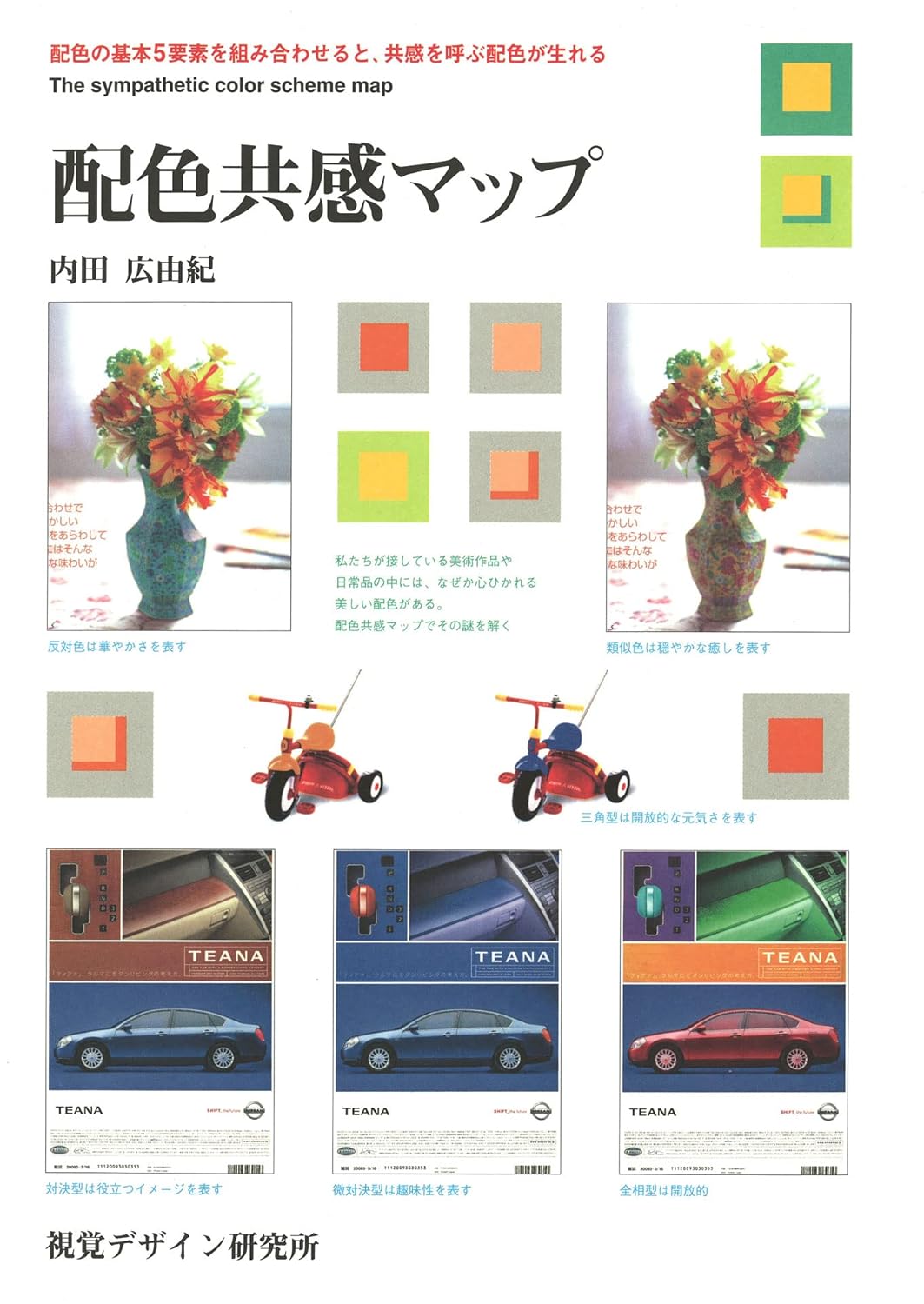 Color scheme empathy map - The combination of five basic elements of ...