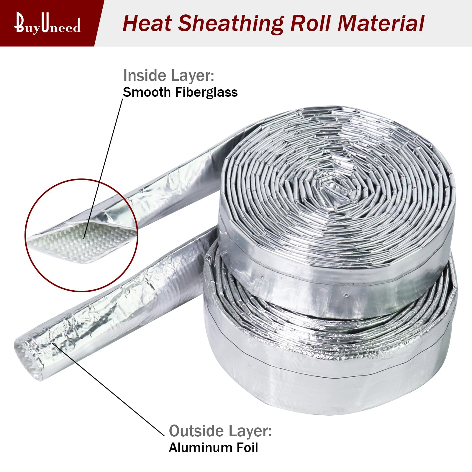 Snapklik.com : BuyUneed Car Aluminized Sleeving Heat Sheathing Roll ...