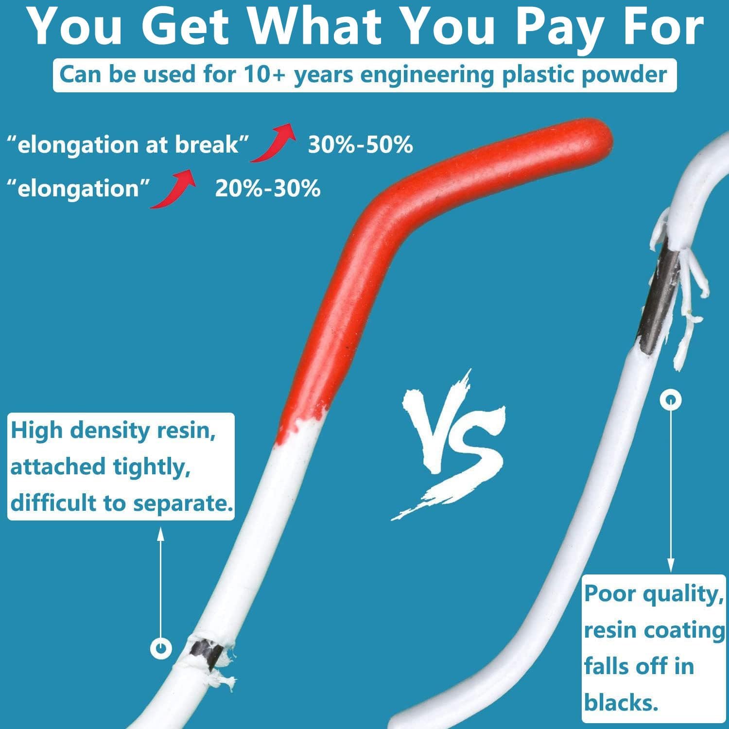 Greenhouse Spring Wire and Lock Channel Bundle - PVC Bahrain | Ubuy