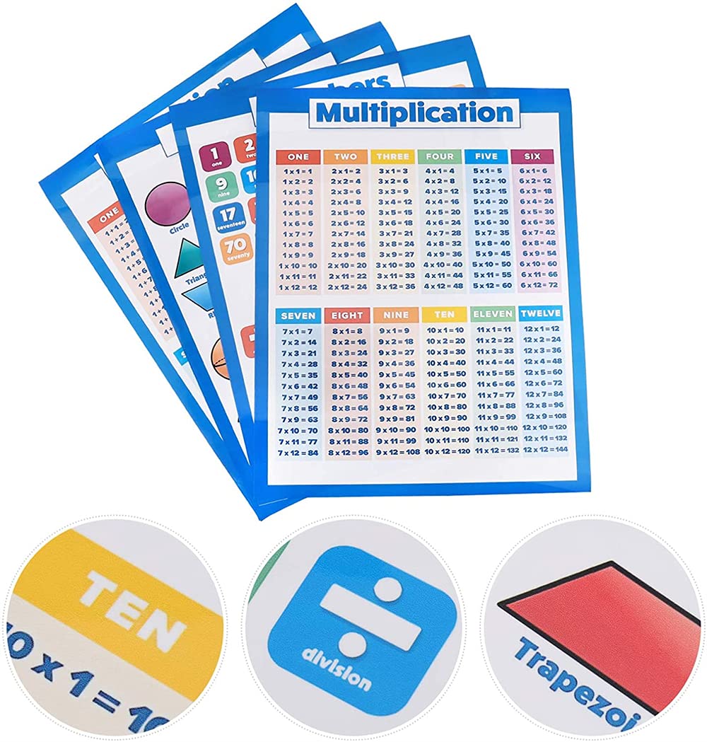 Love Educational Multiplication Poster Math Wall Chart For Toddlers ...