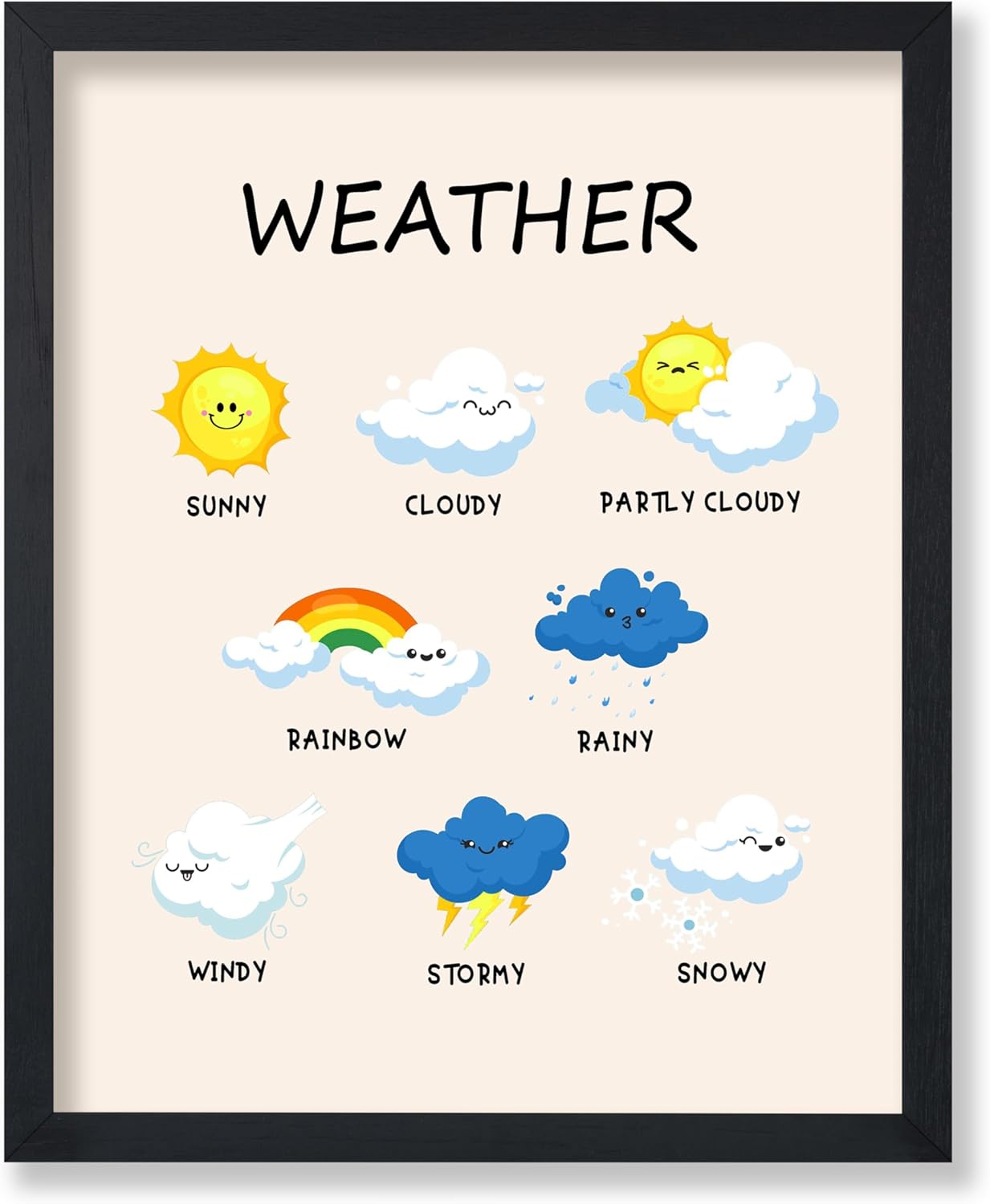 Amazon.com: Poster Master Weather Poster - Learning Materials Print ...