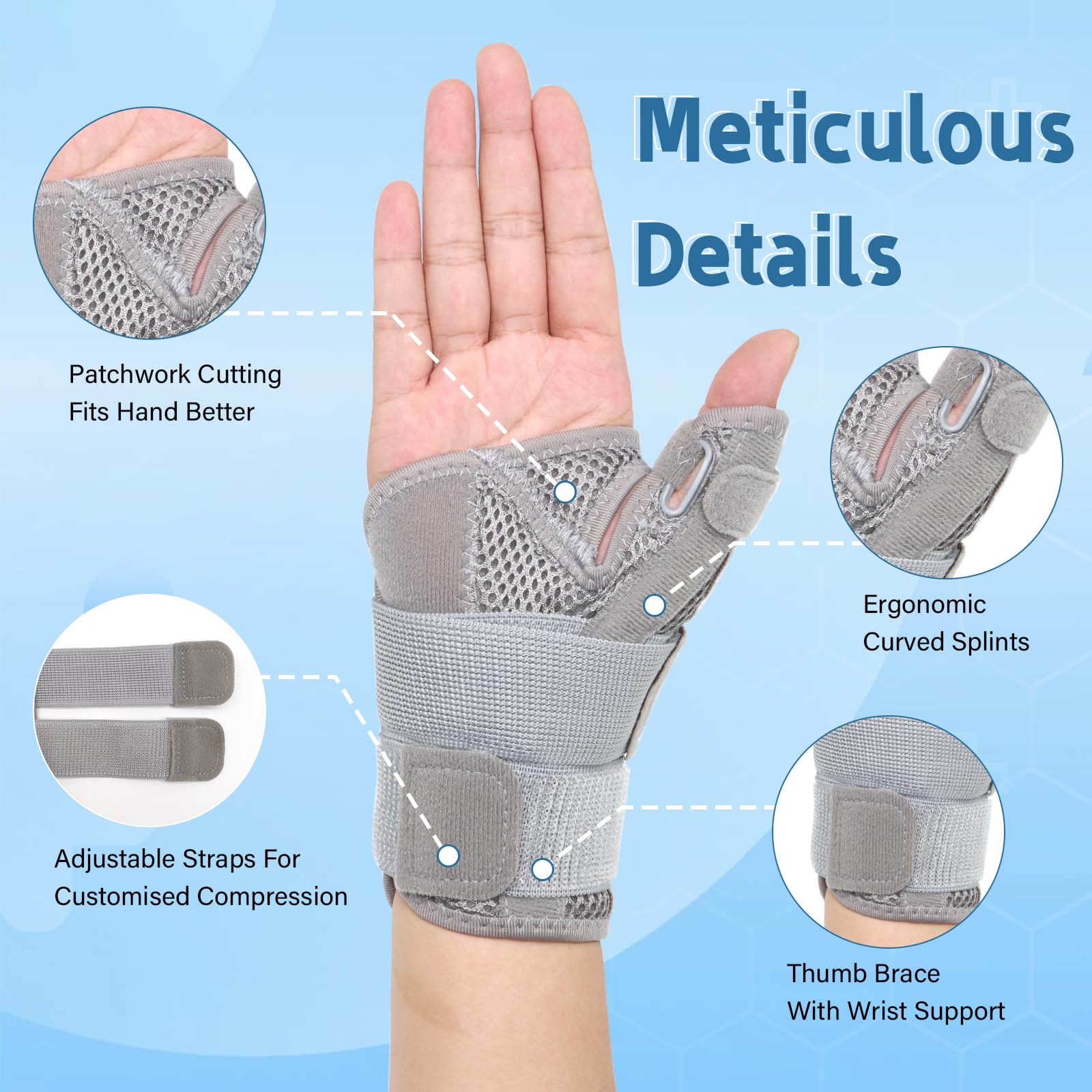 Snapklik.com : New Upgraded Thumb Splint For Right & Left Hand, Thumb ...
