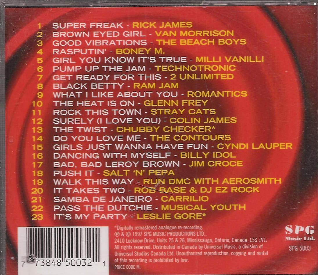 PARTY TIME -3- Party Time Volume -3- Amazon.com Music
