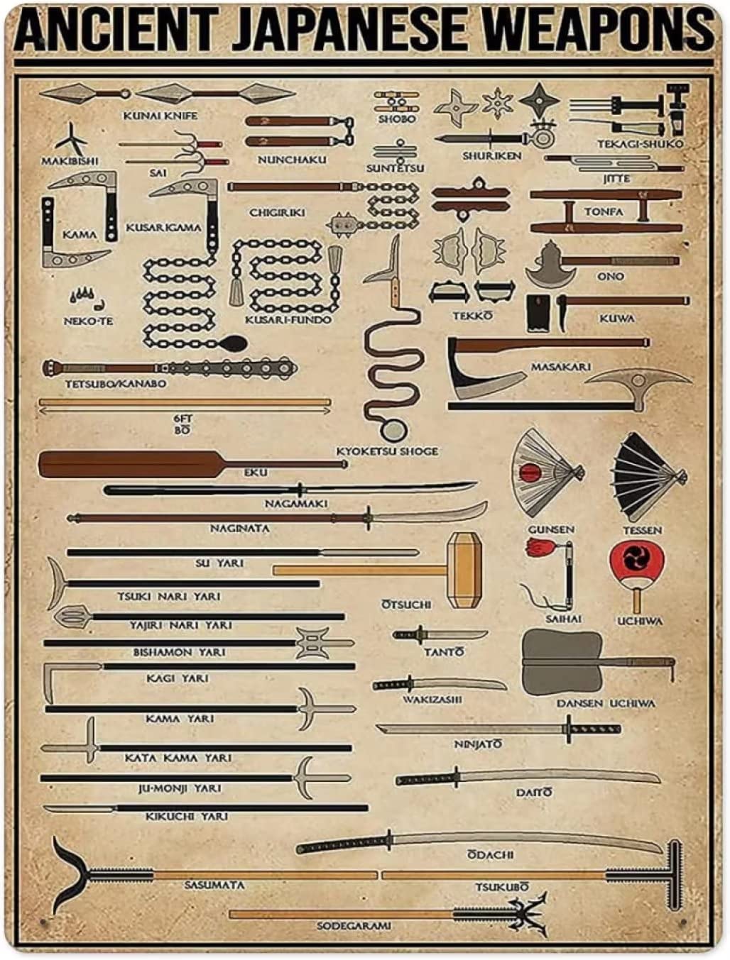 Japanese Weapons