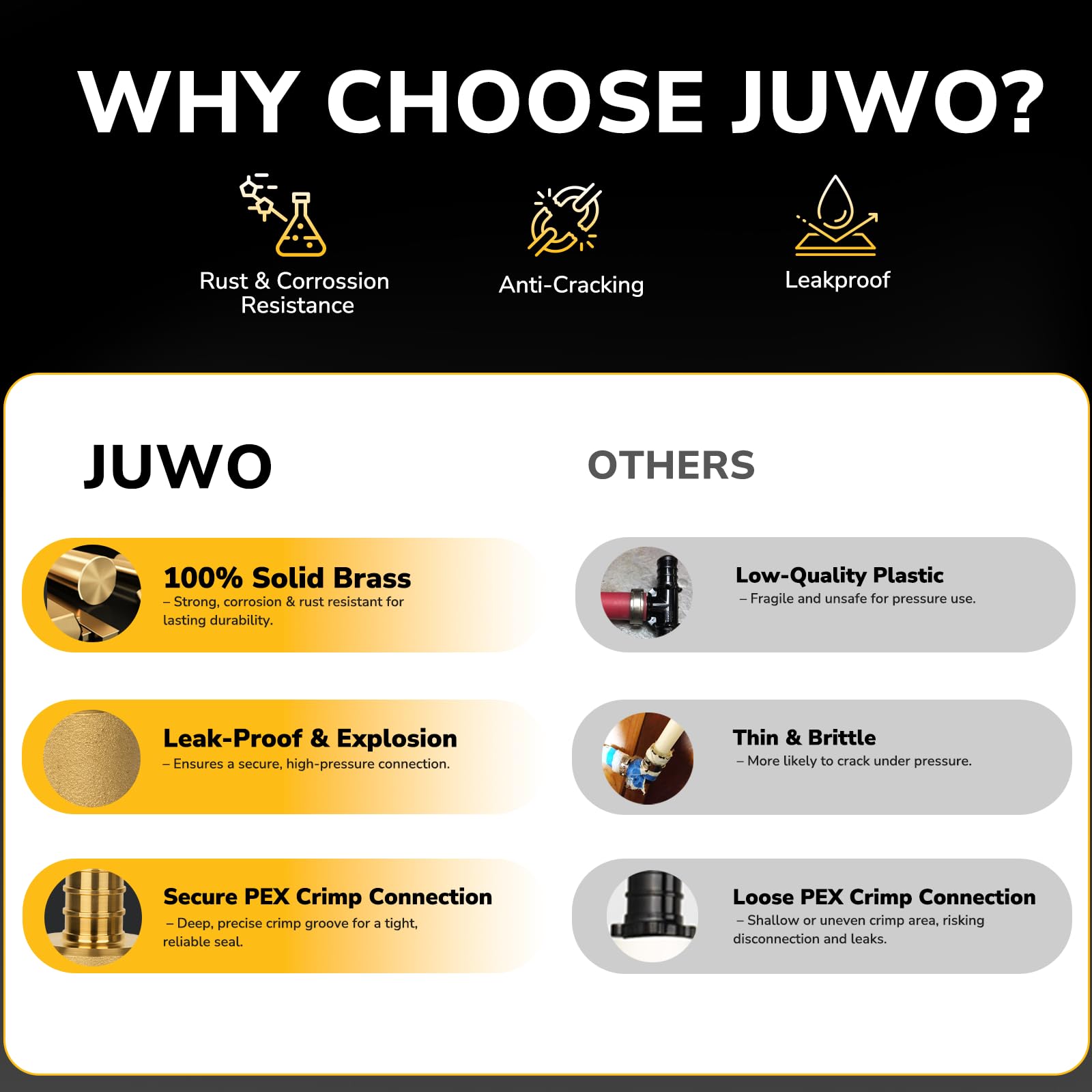 Snapklik.com : Pex Fittings, 12 Pack 1/2" Male NPT To 1/2" Pex Male ...