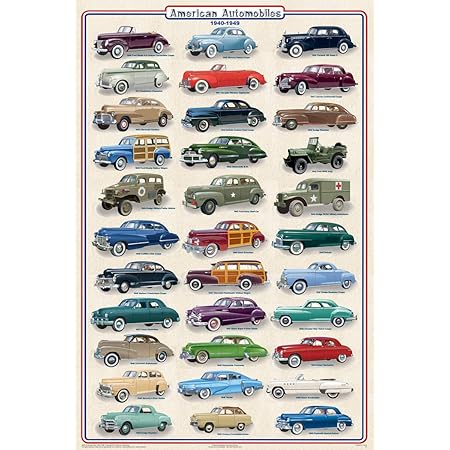 American Automobiles 1960-1969 Educational Car Transportation Reference ...