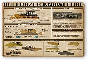 Amazon.com: JIUFOTK Bulldozer Knowledge Metal Signs Bulldozer ...