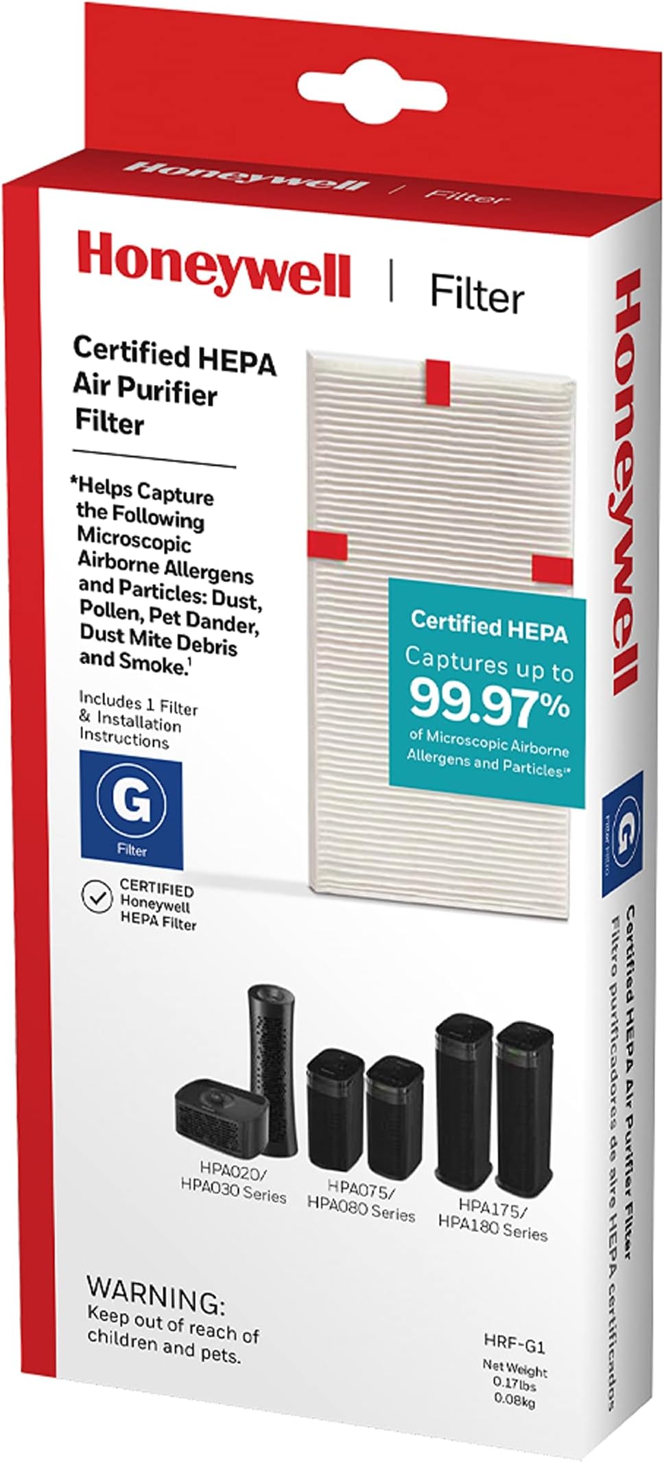 Amazon.com: Honeywell HRF-Z2 True HEPA Air Purifier Filter Replacement ...