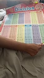 Amazon.com: Multiplication Chart 2pcs Multiplication Table Chart Poster ...