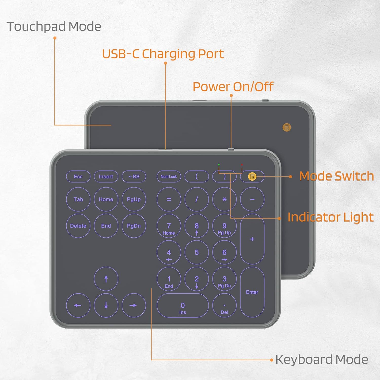 LTC Wired/Wireless Bluetooth Trackpad & Numpad, Portable Built-in Multi ...