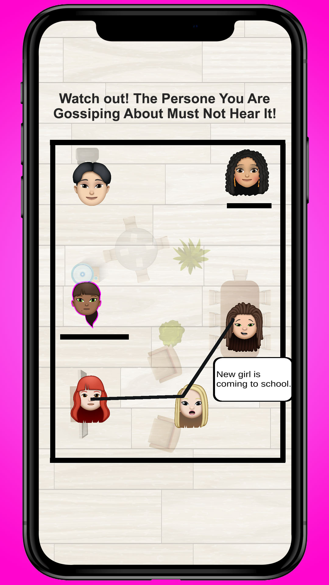 Spicy Gossip Chat Master: Gossip Spread Among Peers Challenge - School ...