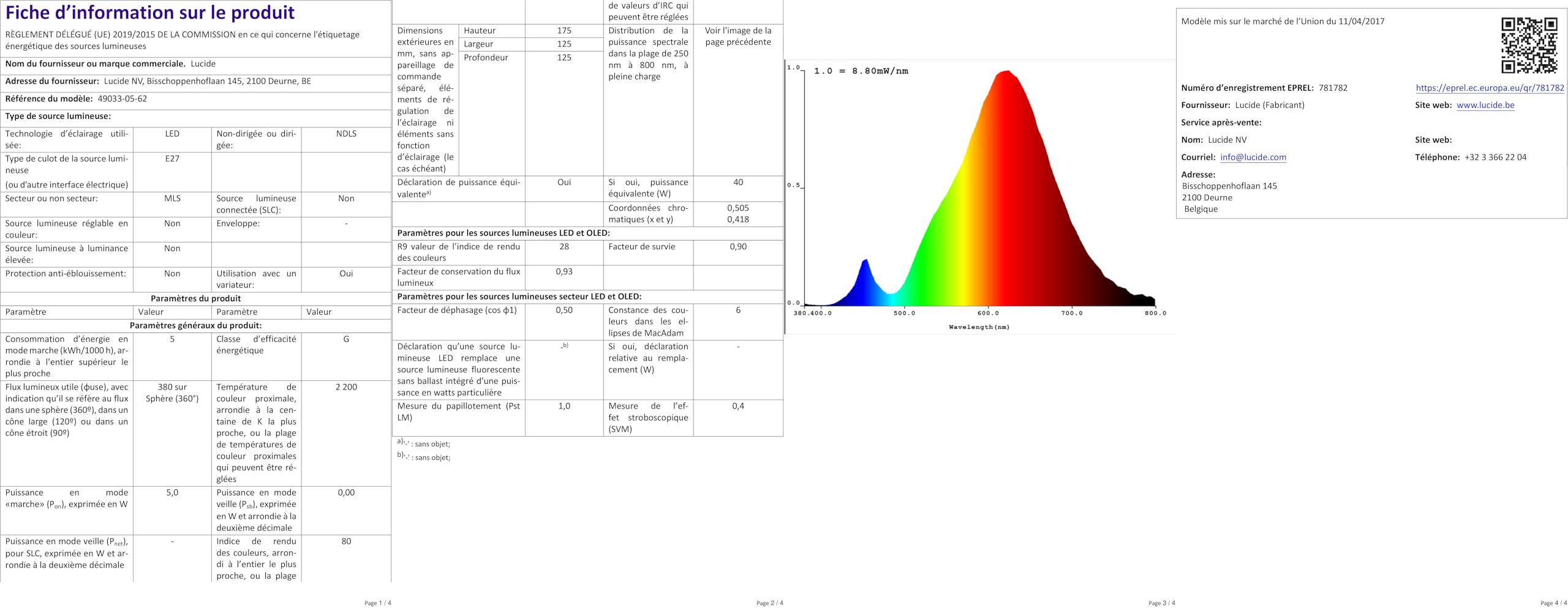 Lucide FIX MULTIPLE - Suspension - Noir : Amazon.fr: Luminaires et ...