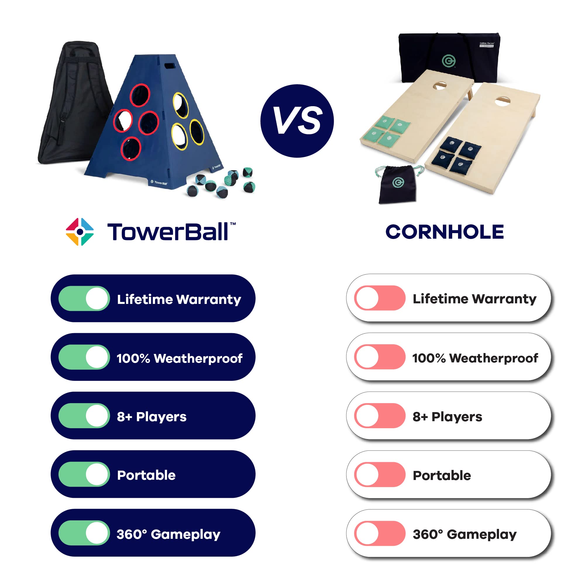 Caliber Games TowerBall Bundle - Backyard, Lawn, Beach & Tailgate Game ...