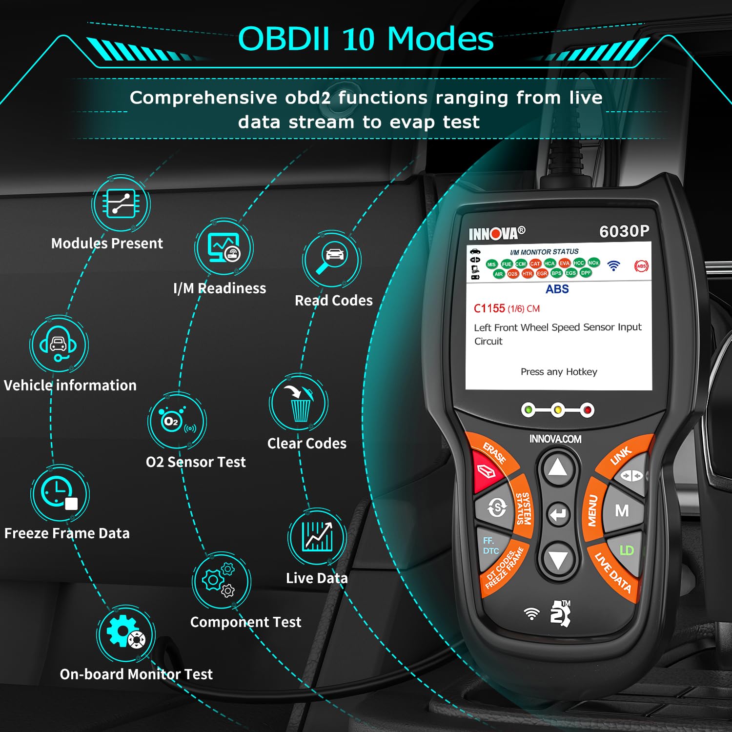 Snapklik.com : INNOVA 6030P OBD2 Scanner Diagnostic Tool -Read/Erase ABS Codes-Check Engine ...
