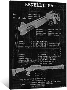 Amazon.com: 20 Gun Blueprints Benelli M4 Shotgun Poster Gun Blueprint ...