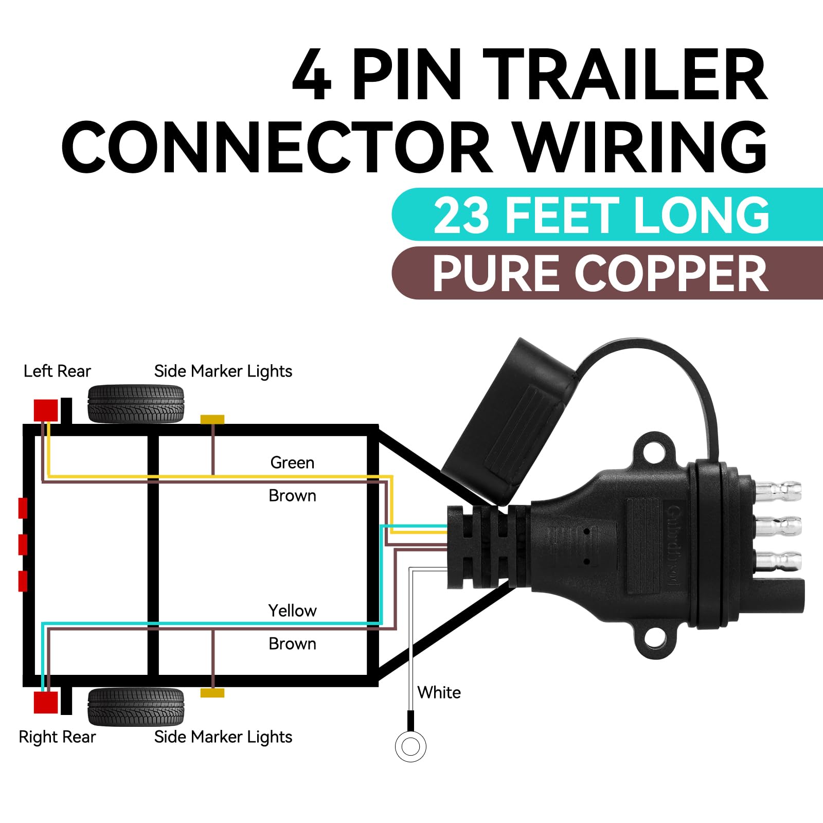 4 Wire Trailer Connector Wiring Diagram 16+ Car Trailer Wiring Diagram