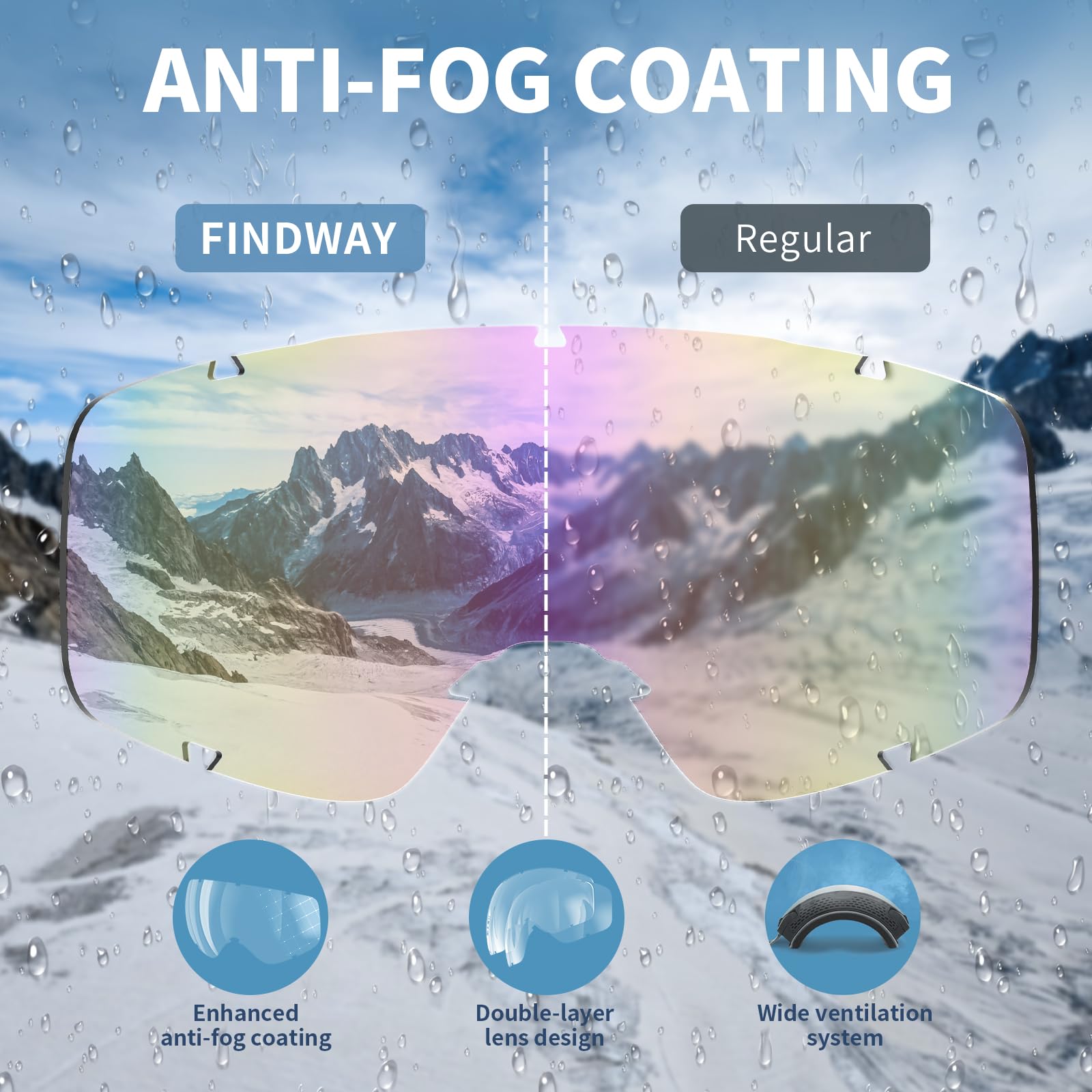 Snapklik.com : Findway OTG Ski Goggles, snow/Snowboard Goggles For Men ...