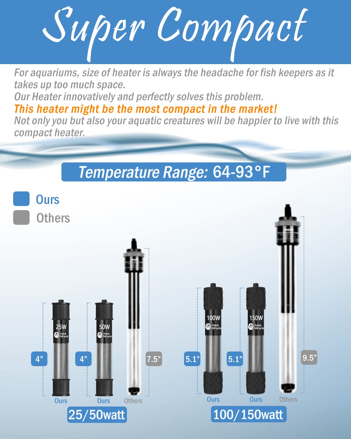 Snapklik.com : AquaMiracle Adjustable 150W Aquarium Heater Submersible ...