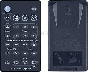 Amazon.com: ZWP Replacement Remote Control Compatible for Bose Wave Music System AWRCC1 AWRCC2 ...