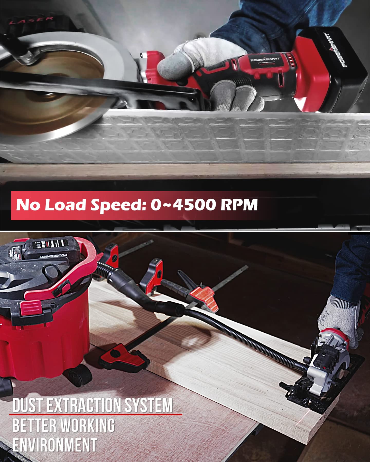 PowerSmart Cordless Circular Saw, 20V 4-1/2 Inch Mini Circular Saw ...