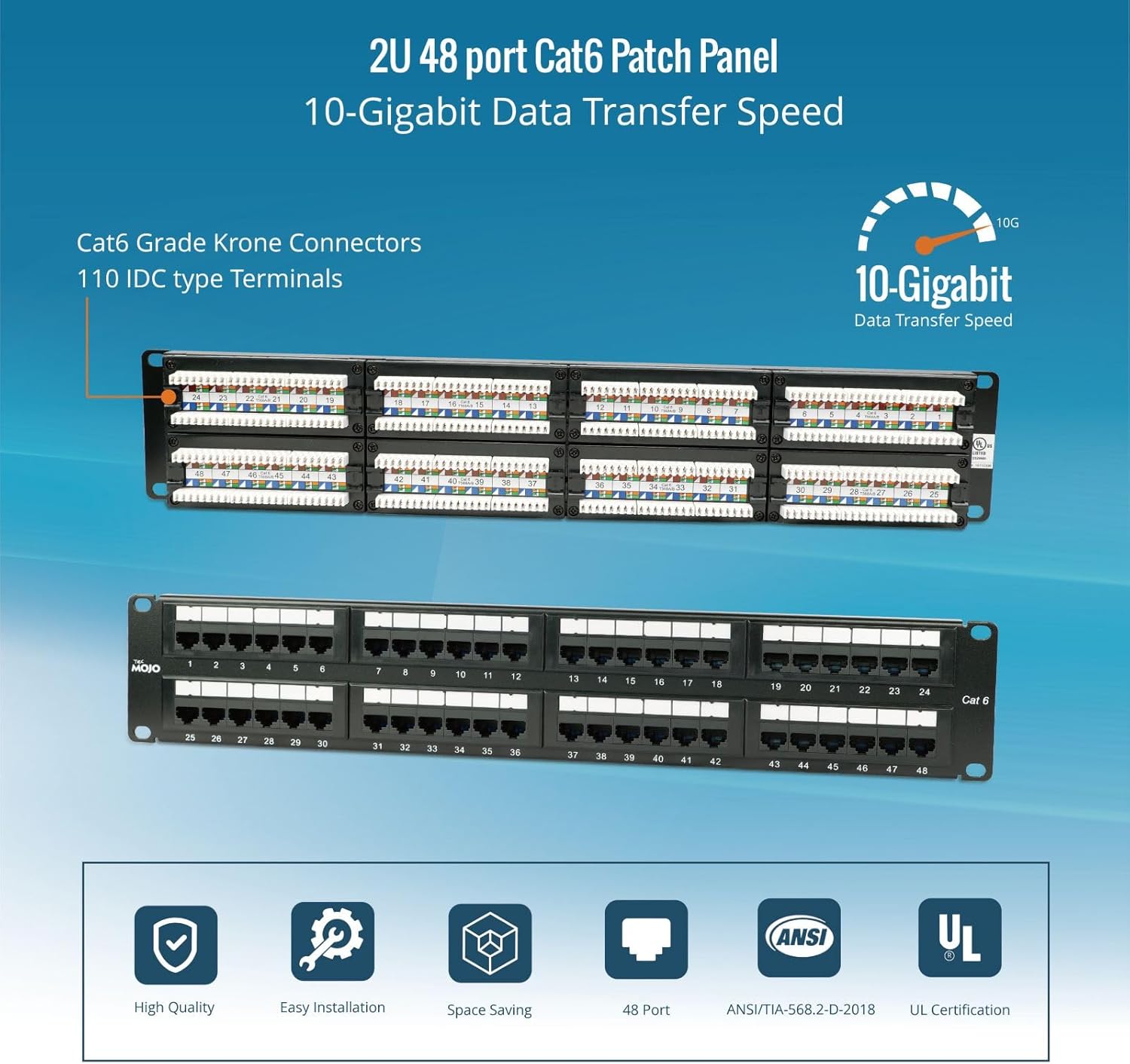 Tecmojo 48 Port Patch Panel, Cat6 Patch Panel, 2U Philippines | Ubuy