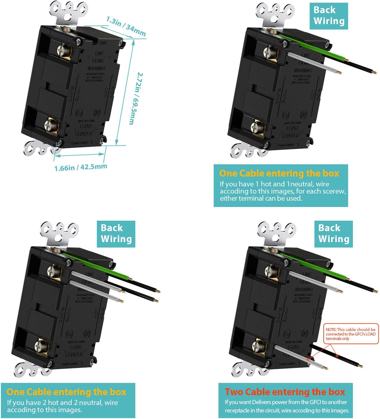 WEBANG 20 Amp GFCI Outlet, Tamper Resistant/Weather Resistant(WR ...
