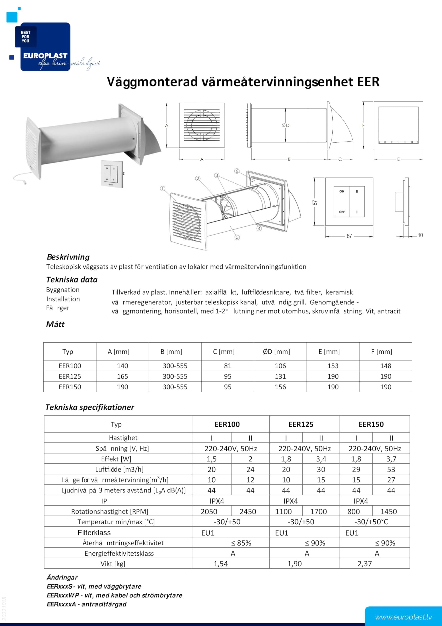 100mm Set för Cirkulation av Varm Luft - Fläkt med Termostat ...
