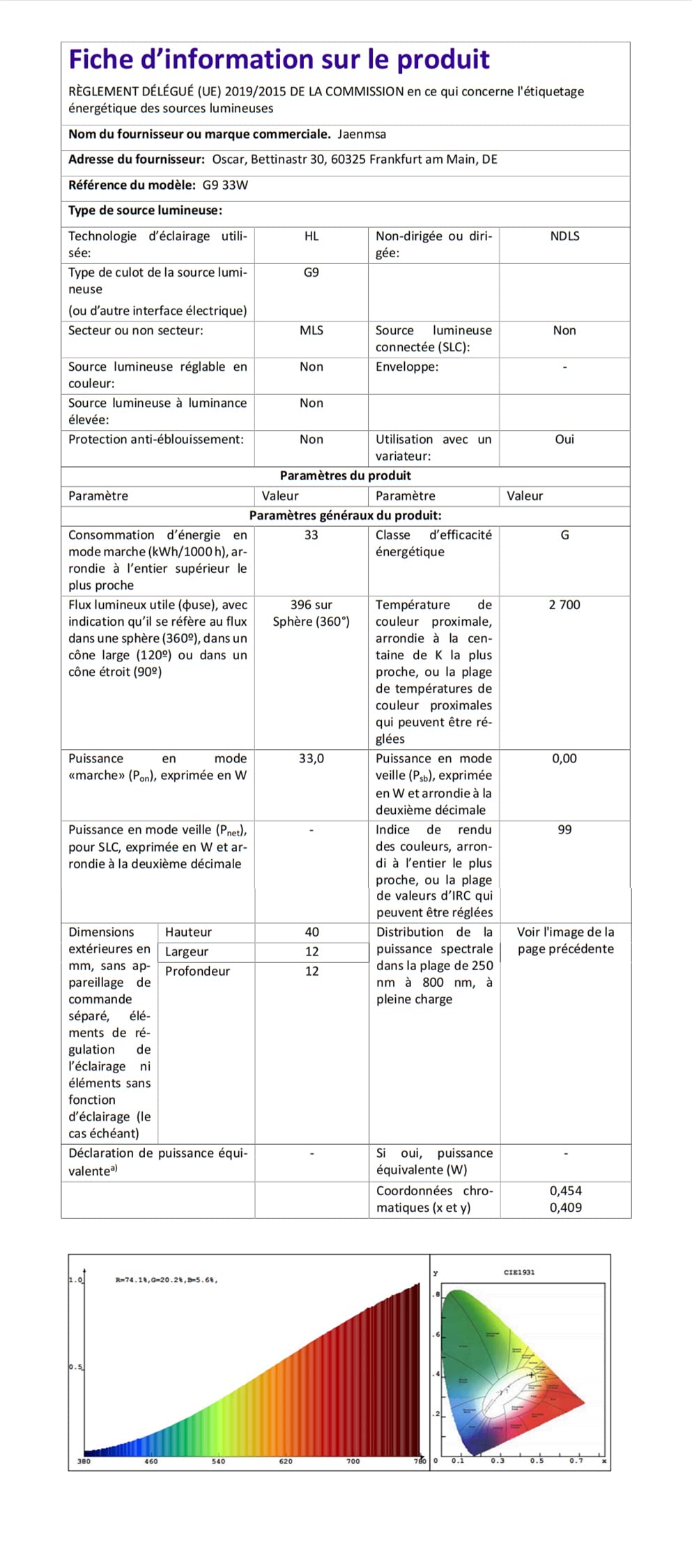 Jaenmsa Ampoule G9 33W 230V Dimmable Blanc Chaud, Ampoule Halogène G9 ...