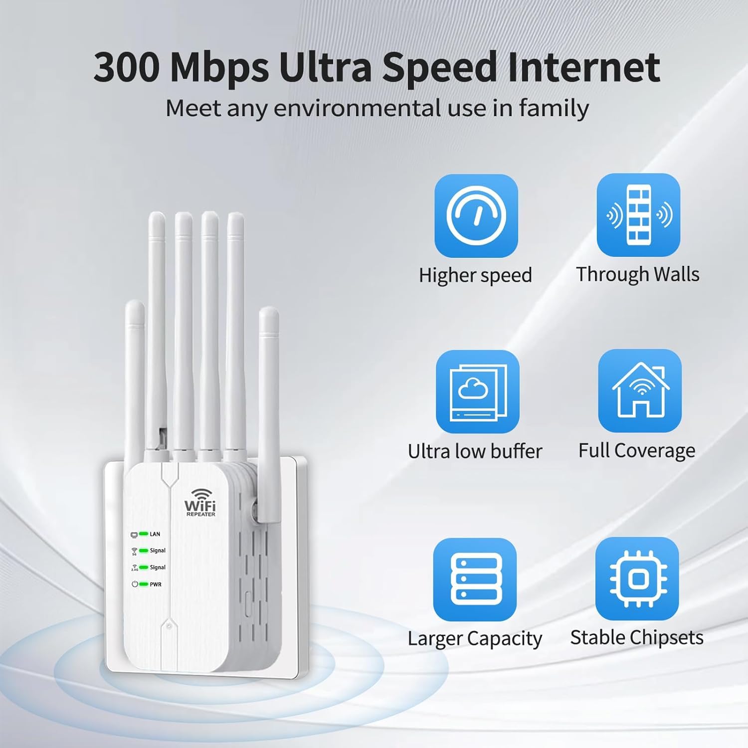 Xfinity Wifi Extender 90% Faster Internet Booster With Unmatched Wall ...