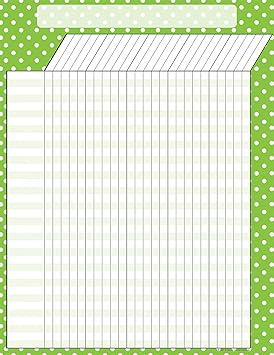 Amazon.com : Teacher Created Resources Lime Polka Dots Incentive Chart ...