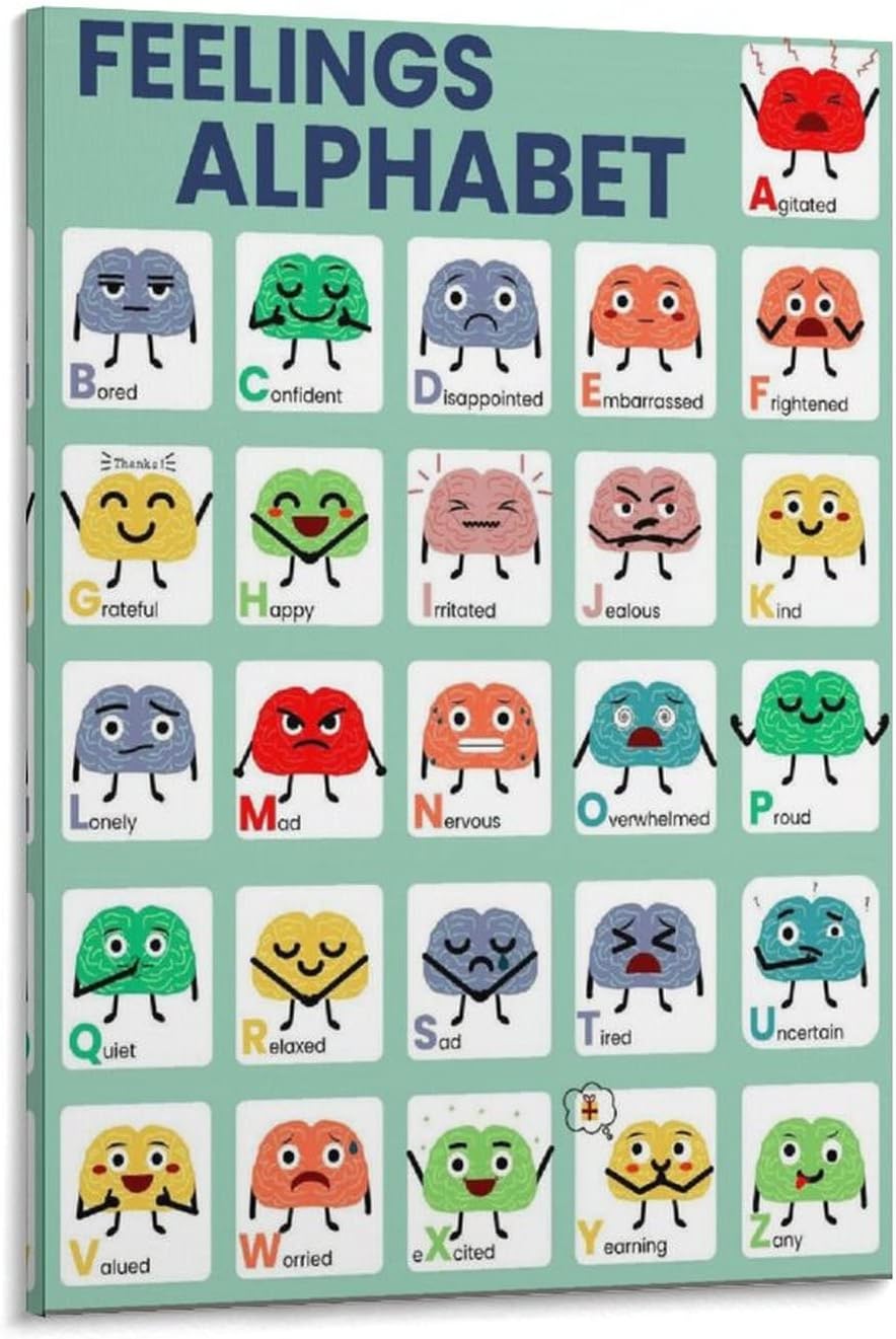 Amazon.com: SUENOS Póster artístico para pared, diseño de sentimientos ...