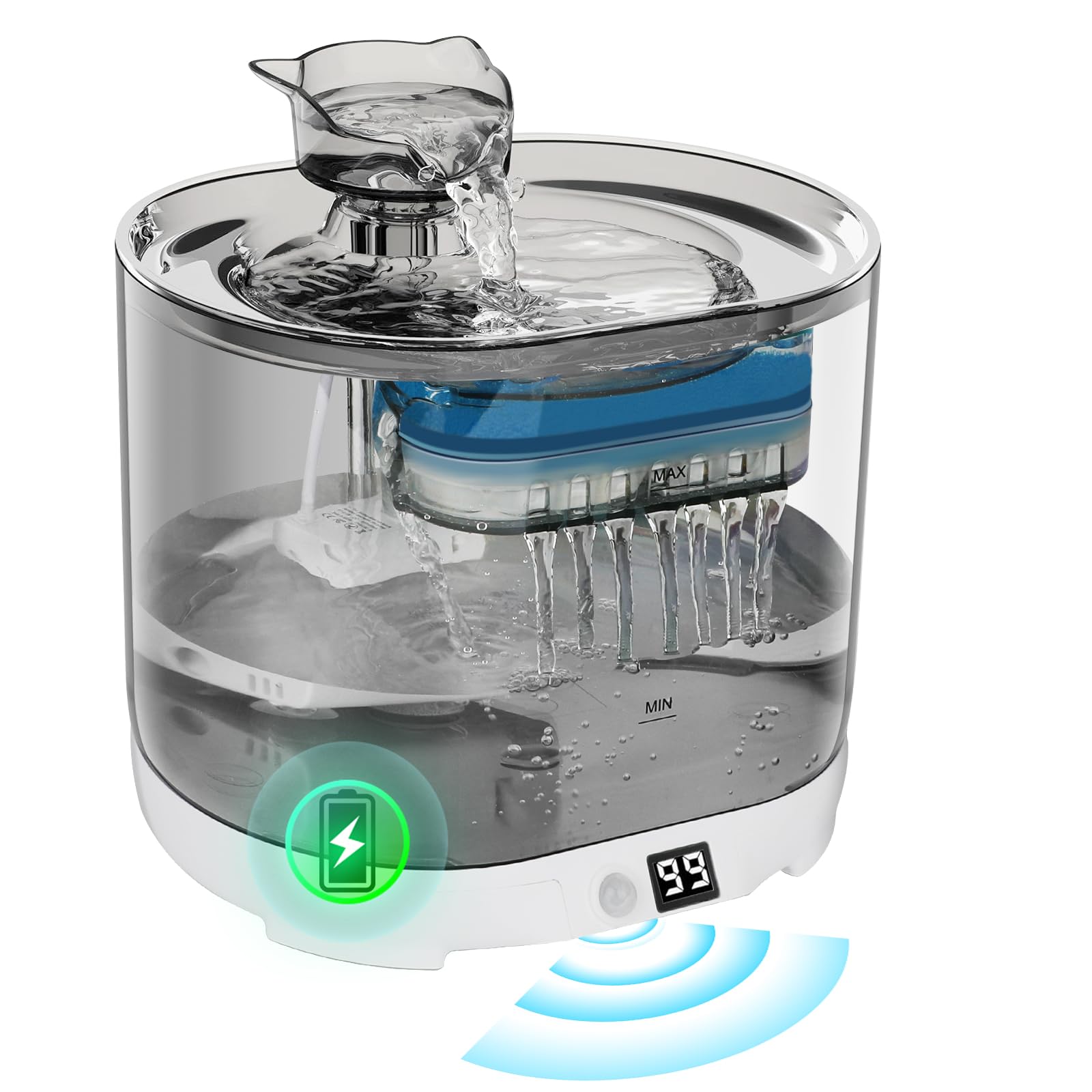 PTUI 2.2L Cat Water Fountain for Drinking - Deep Purification Fountains ...