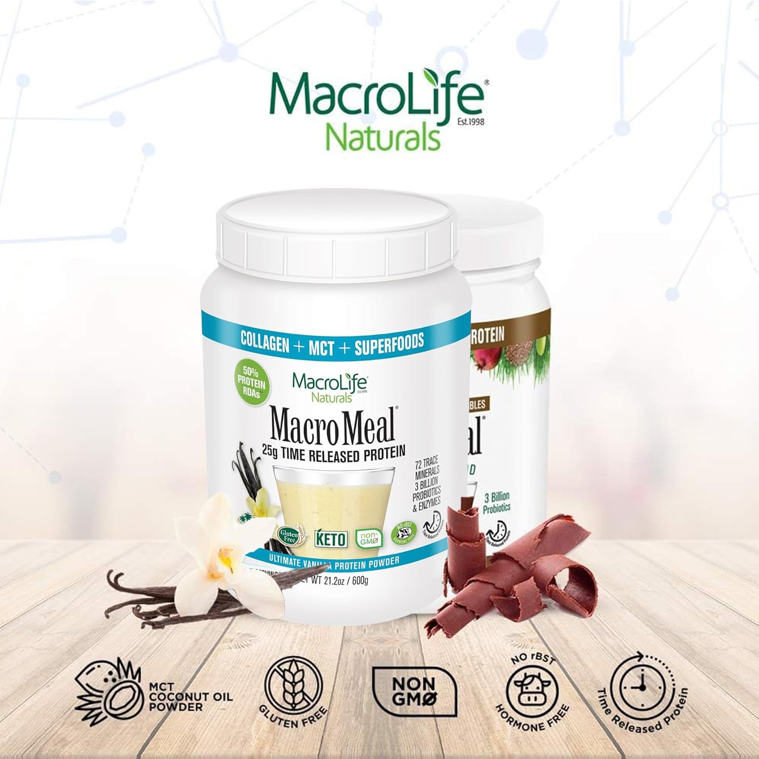 MacroLife Naturals MacroMeal Protein + Greens Superfood Powder Daily ...