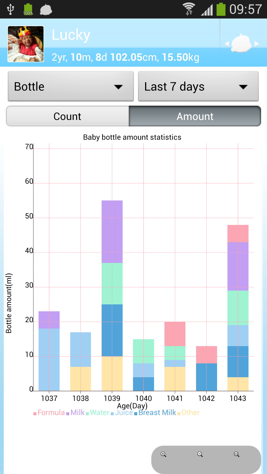 Baby Care Plus - App on Amazon Appstore