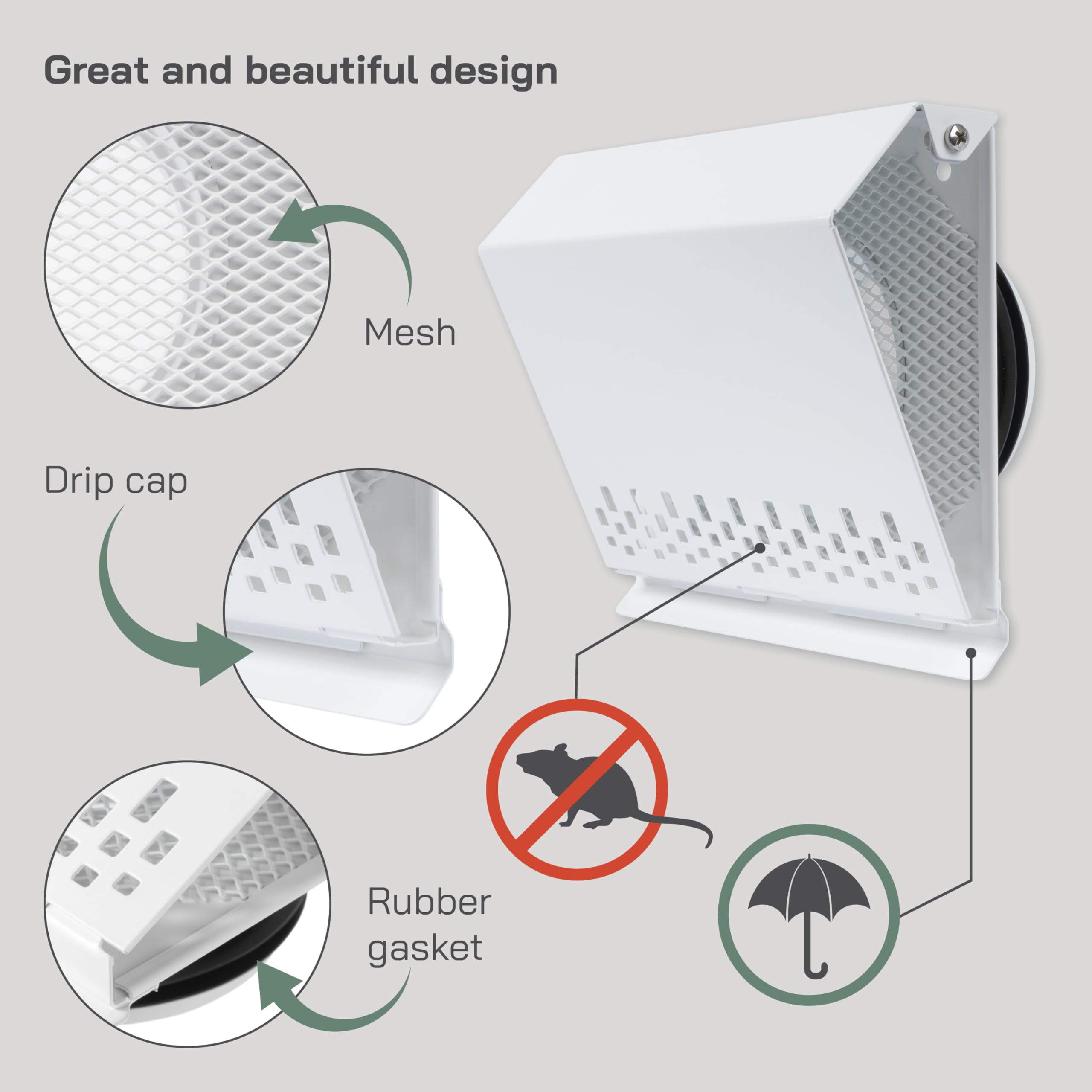 Vent Systems 100 mm / 4″ Inch Air Supply Vent Cover with Rubber Gasket ...