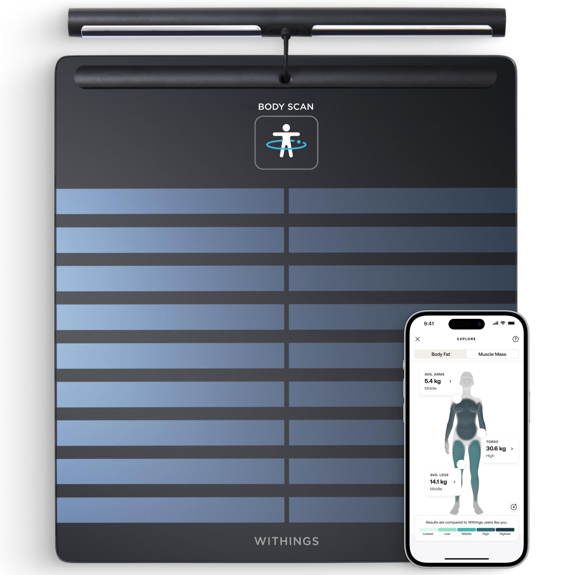 WITHINGS Body Scan Smart Scale With Segmental Body Composition