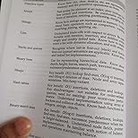 Buy Elements of Programming Interviews Book Online at Low Prices in ...