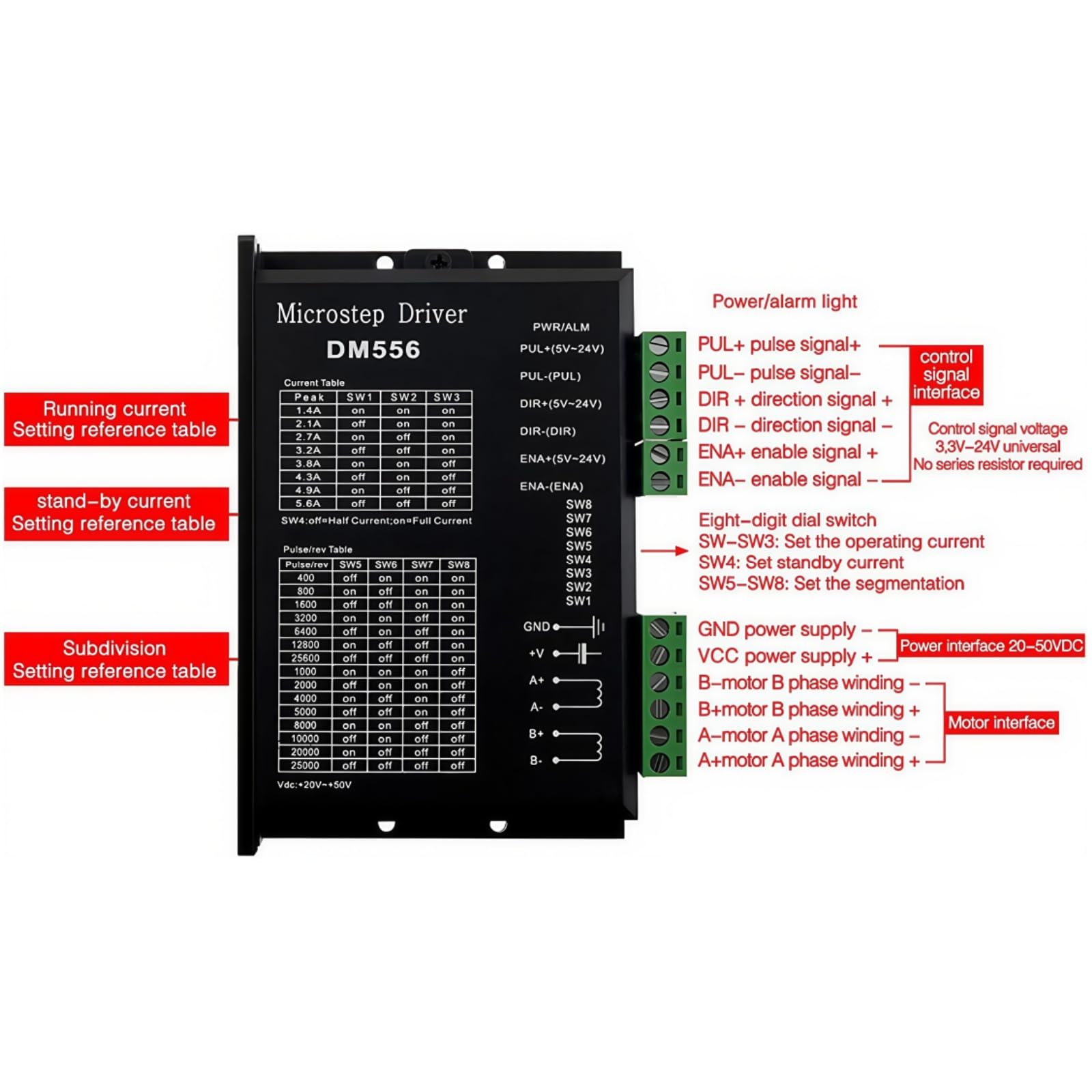 Snapklik.com : CNC Stepper Driver DM556 Digital Stepper Motor ...