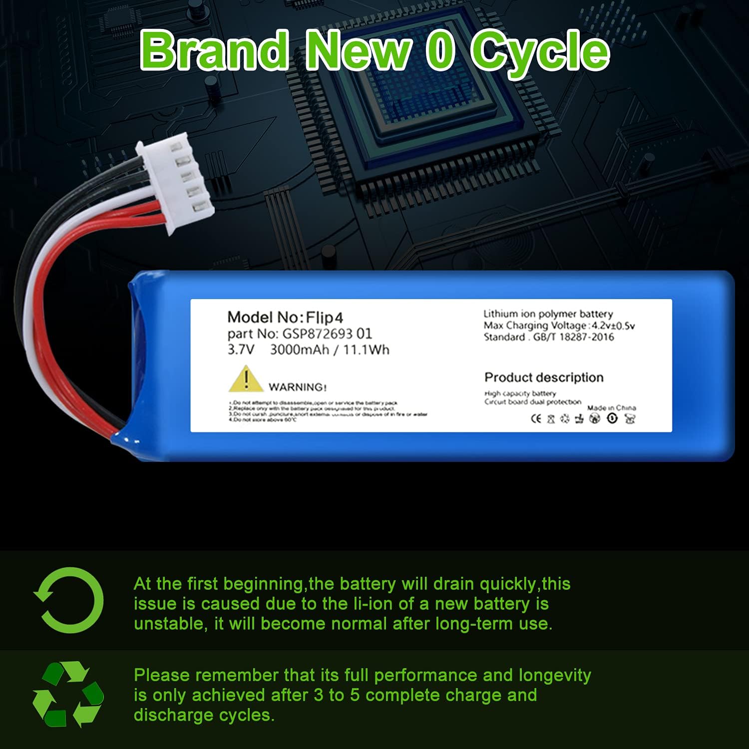 JBL Flip 4 Portable Speaker Replacement Battery with Repair Kit in ...