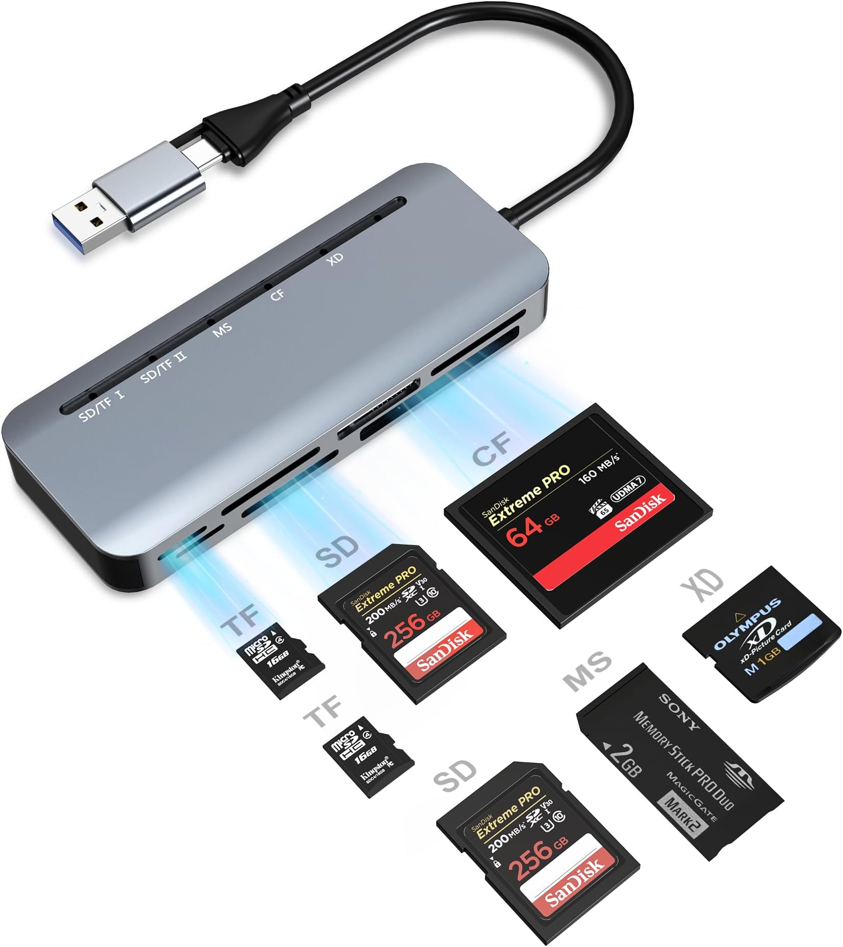 Amazon.com: 7 in 2 USB3.0 Memory Card Reader, SD Card Reader Dual ...