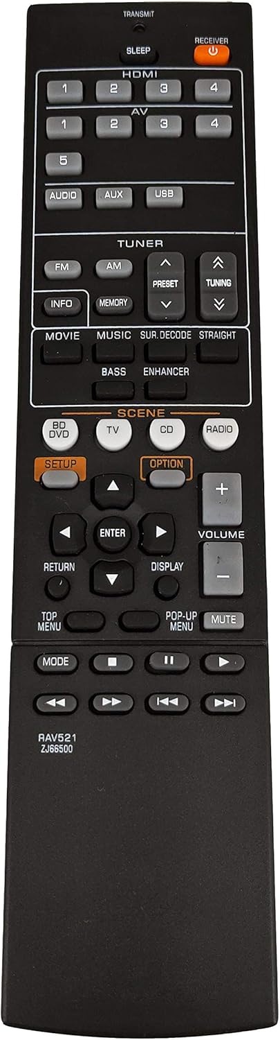 Amazon.com: New RAV521 ZJ66500 Remote Control for Yamaha Audio/Video ...