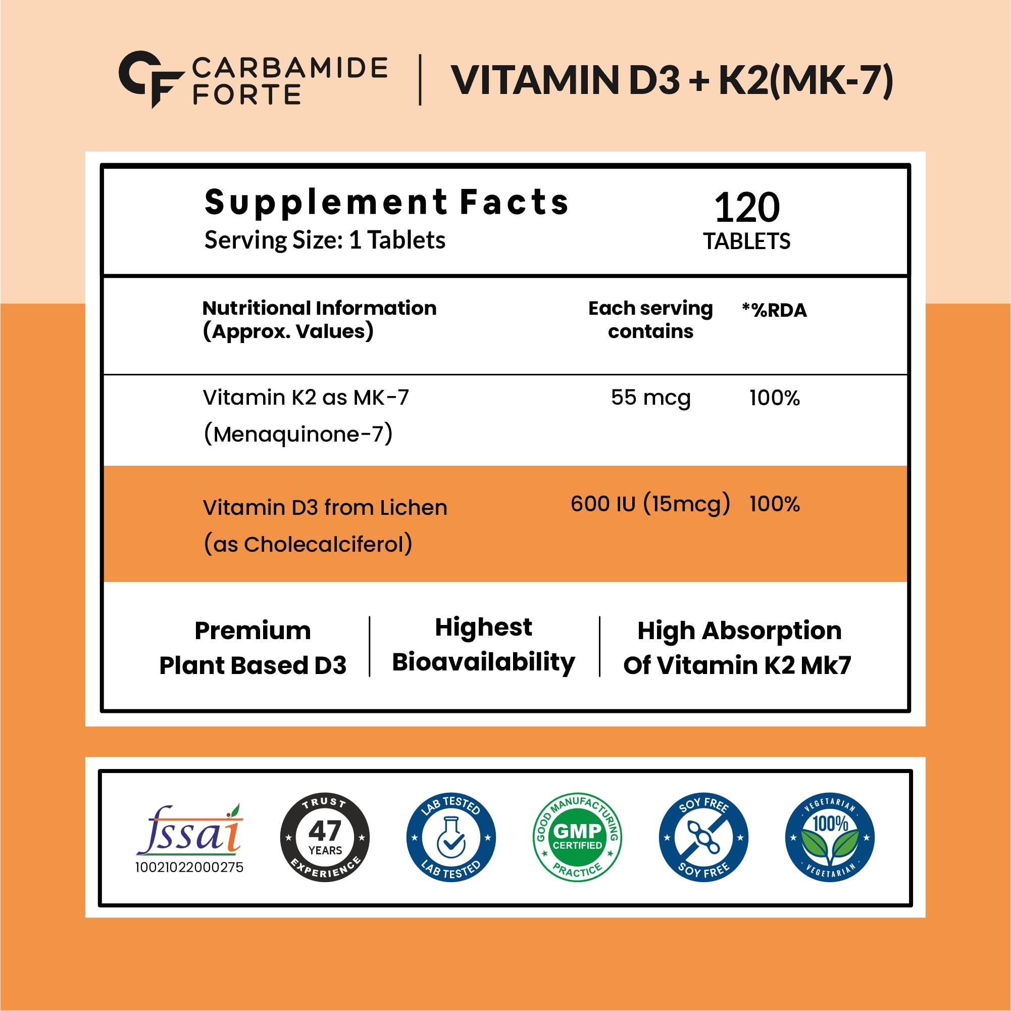 Buy Carbamide Forte Vitamin D3 K2 MK7 | Plant Based Veg Vitamin D ...