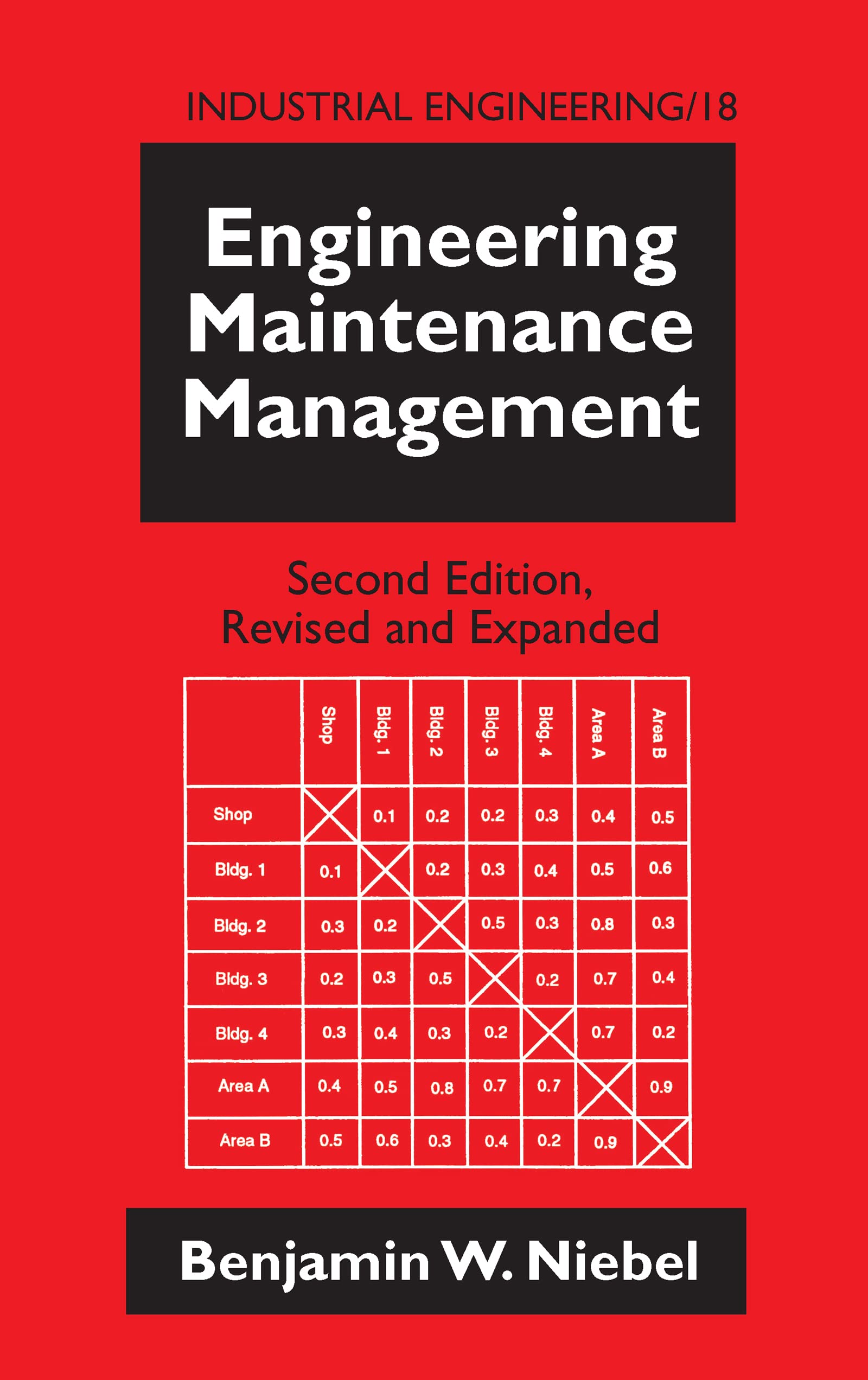 Engineering Maintenance Management (Industrial Engineering: A Series of ...