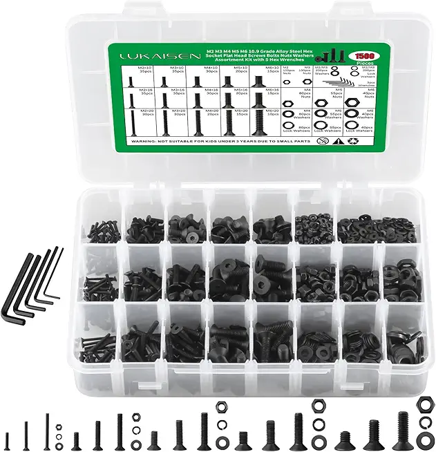 Understanding Metric Flat Head Screw Dimensions: An Essential Guide | ShunTool
