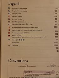 Japanese Cheat Sheet Pack By Nihonshock.com: Lloyd Vincent ...